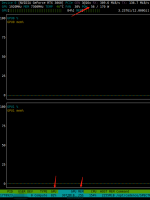 Cadence Spectre X 仿真器启动GPU加速到底需要啥license? - EDA资源使用讨论 - EETOP 创芯网论坛 (原名：电子顶级开发网)